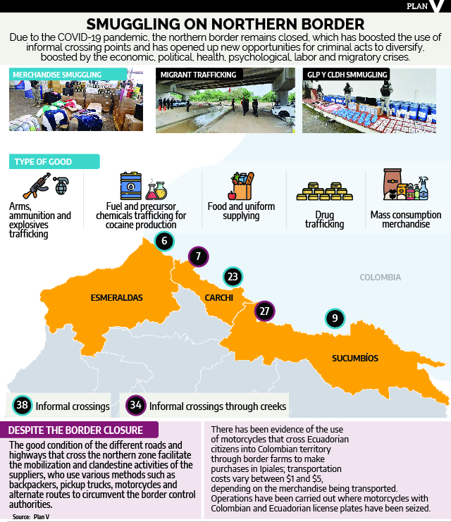 Smuggling is part of the organized crime network - Plan V